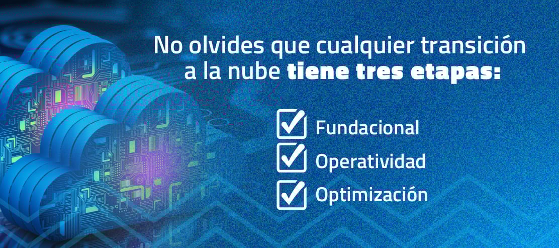 Ciberseguridad en la nube, estrategias y desafíos para 2023